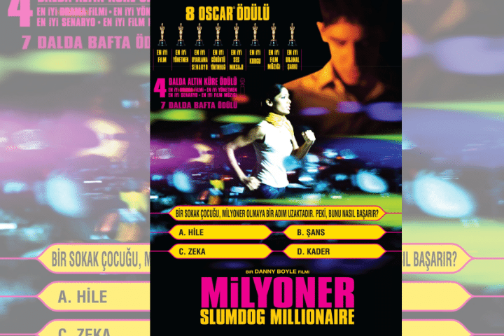 En İyi Motivasyon Filmleri | Miniyol